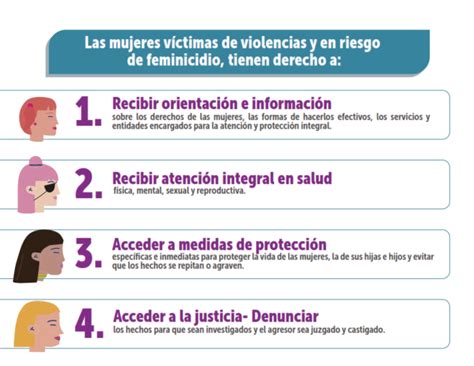 Ruta De Atenci N A Mujeres V Ctimas De Violencias Y En Riesgo De