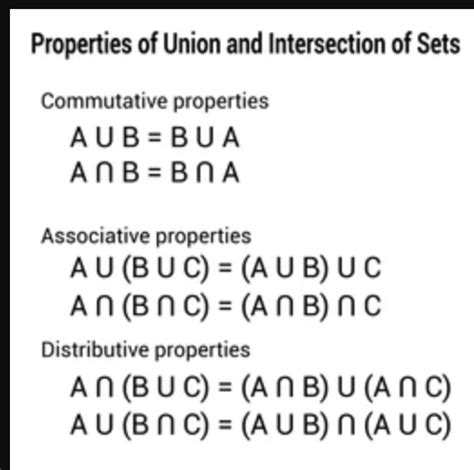 3 properties of set operations with examples