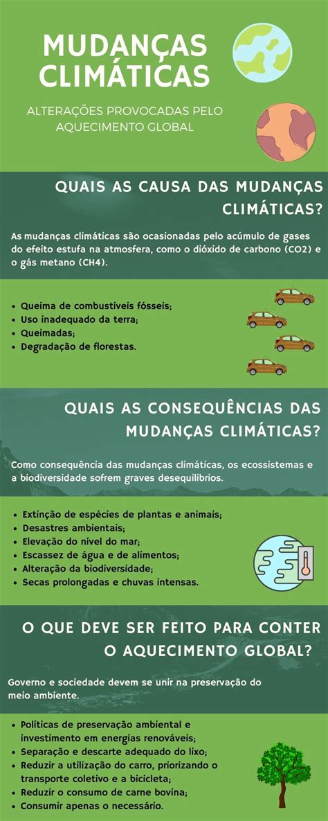 Mudanças climáticas o que são resumo causas e consequências