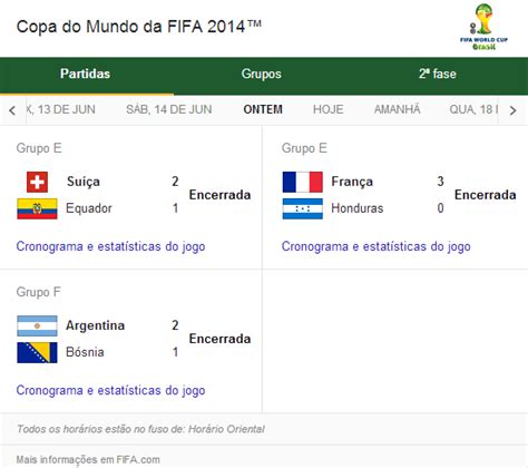 Resultado De Todos Os Jogos De Ontem Dinotube Fr