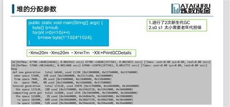 deep jvm kernel principle diagnosis and optimization 3 common jvm configuration parameters