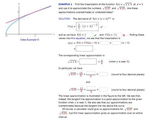 solved example 1 find the linearization of the function fx