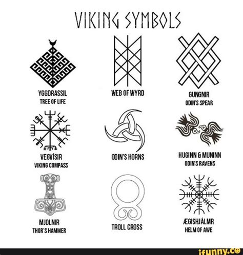 Viking Symbols Ok Yggdrassil Web Of Wyrd Bungnir Treeof Life Vecvisir
