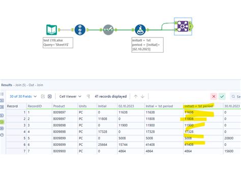 add columns based on their name 1 column to the alteryx community