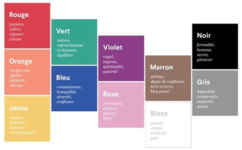 Quelle Couleur Pour Son Logo Ou Son Identit De Marque Blog Du