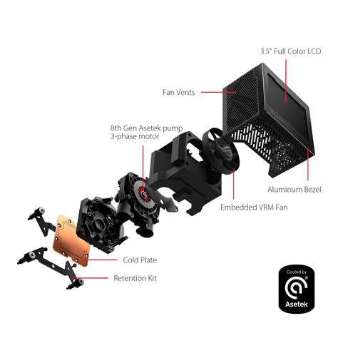 Snapklik ASUS ROG RYUJIN III 360 ARGB All In One Liquid CPU Cooler