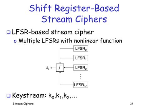 ppt stream ciphers powerpoint presentation free download id 1086186