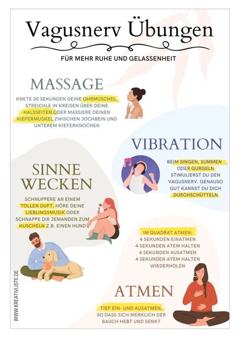 10 Vagusnerv Übungen mit A4 Poster einfach ausdrucken