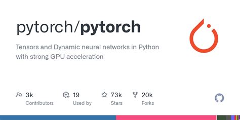 Pytorch Functorch Notebooks Ensembling Ipynb At Main Pytorch Pytorch