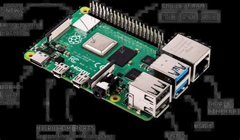 Best Microcontroller Boards For Engineers And Geeks Updated