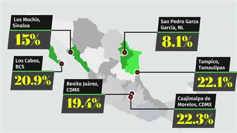 Inegi Percepción de inseguridad en México sigue a la baja Grupo Milenio
