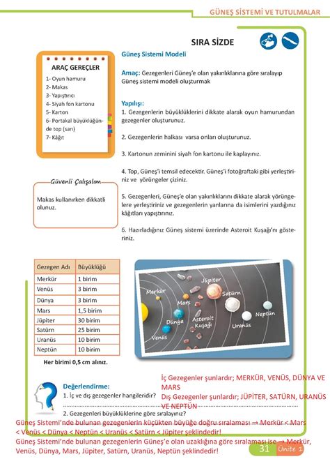6 Sınıf Fen Bilimleri Meb Yayınları Sayfa 31 Cevapları