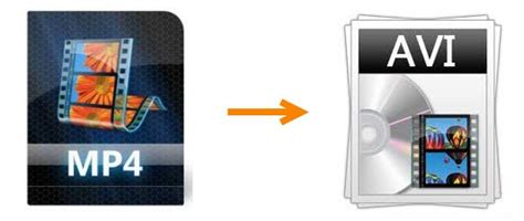 MP4 in AVI umwandeln auf Mac mit MP4 to AVI Converter für Mac