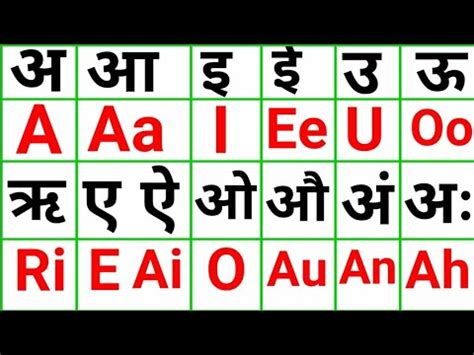 अ आ इ ई hindi ke swar English mai asani se sikhoa aa i ee u ooअ आ इ ई