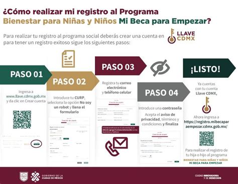 Recupera tu acceso a Mi Beca Benito Juárez en 3 PASOS