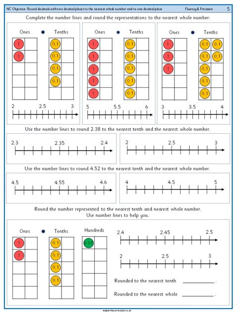 Counting Decimal Places