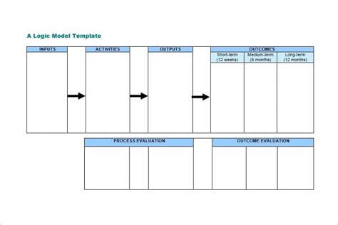 47 Logic Model Templates Free Word PDF Documents