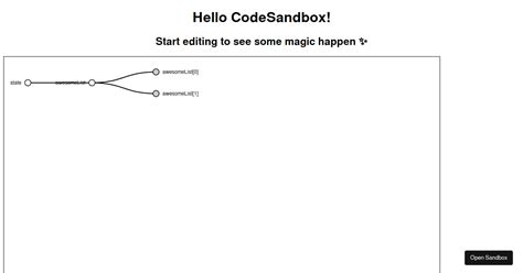 React JSON Tree Visualization D3 Codesandbox