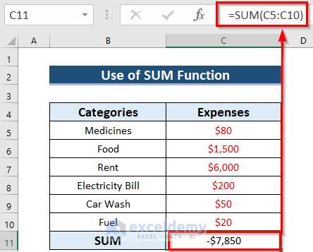 How To Add Negative Numbers In Excel Methods