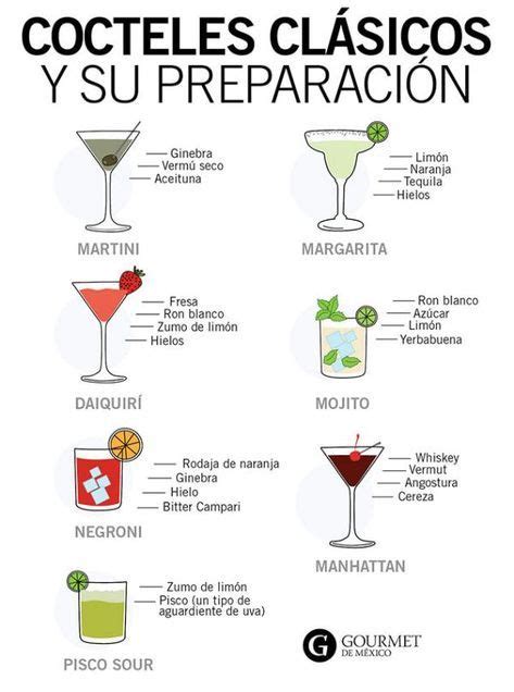 Los cócteles clásicos más populares y su preparación paso a paso
