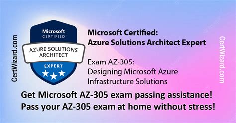 Microsoft Certified Azure Solutions Architect Expert