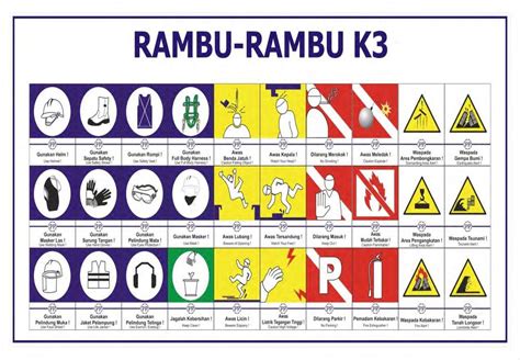 Rambu K Proyek