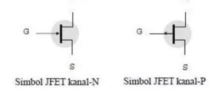 Pengertian Transistor Jenis Jenis Dan Cara Kerjanya