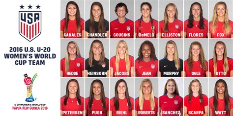 Us Women S Soccer Team 2024 Roster Tess Abigail