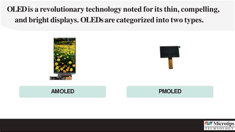 Ppt Understanding Amoled And Pmoled Microtips Technology Powerpoint