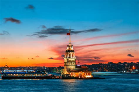 As 10 Cidades Mais Visitadas Do Mundo Em 2023