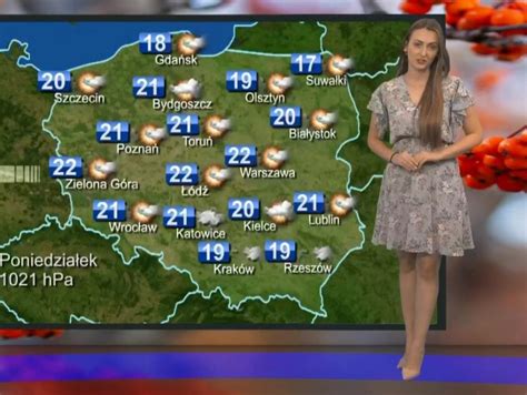 Prognoza Pogody Radiomaryja Pl