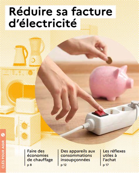 Adoptez Les Bonnes Pratiques Pour R Duire Vos Factures D Nergie