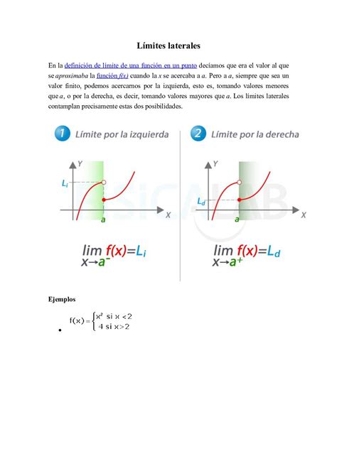 Calaméo Límites Laterales