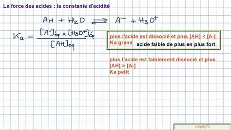 constante d acidité YouTube