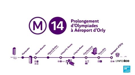 La Ligne Prolong E Premi Re Tape Du Grand Paris Express Info Co