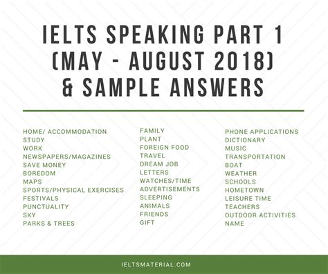 Ielts Speaking Part Topics Questions And Samples Answers Pelajaran