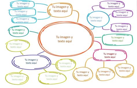 10 Plantillas De Mapas Mentales Descargables Gratis Riset