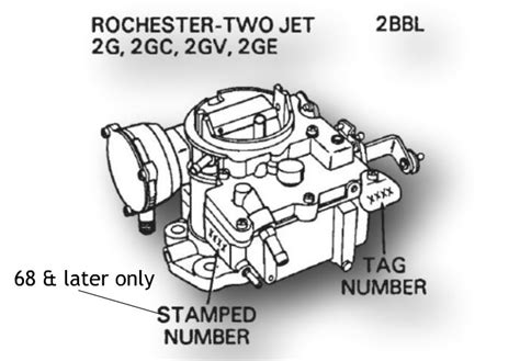 Rochester 2 Jet2 Barrel Carburetor Rebuild Kit