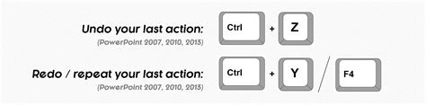 Powerpoint Shortcuts Learn More Be Faster Save Time Nuts