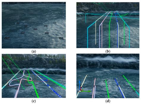 drones free full text multi uav cooperative obstacle avoidance of 3d vector field histogram