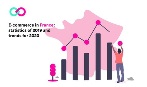 E Commerce In Francia Statistiche 2019 E Tendenze 2020