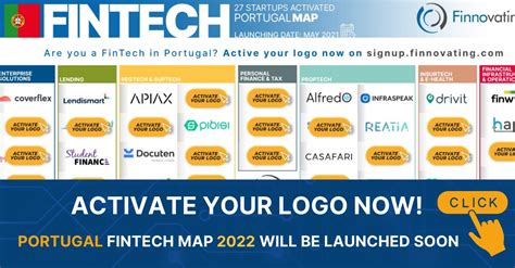 Finnovating FinTech Maps Finnovating