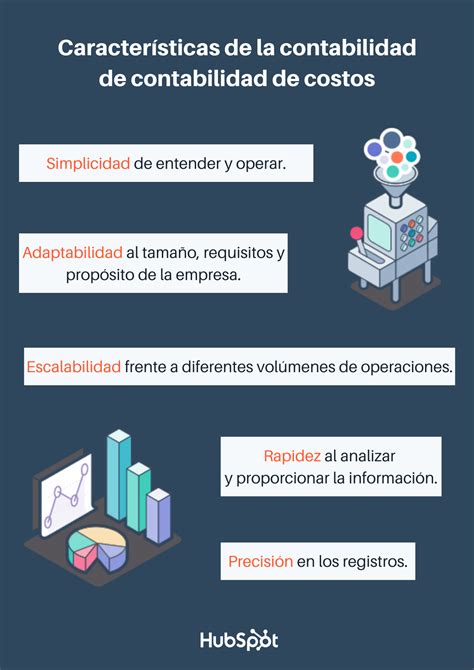 Como Entender La Contabilidad De Costos Themeloader