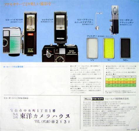 Review Ricoh Auto Half