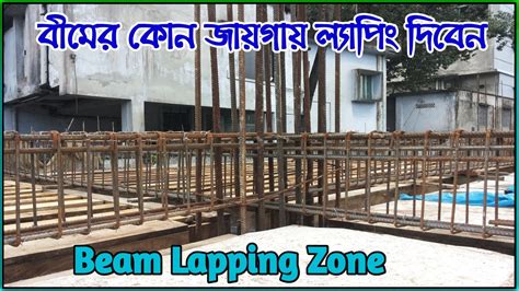 বমর কন জযগয লযপ দবন Beam Lapping Zone YouTube