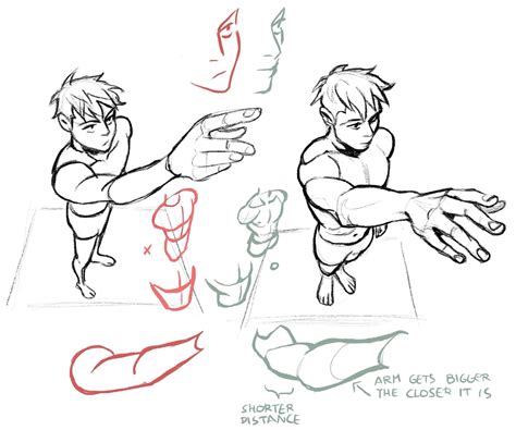 Perspective Help Drawings Art Sketches Art Reference