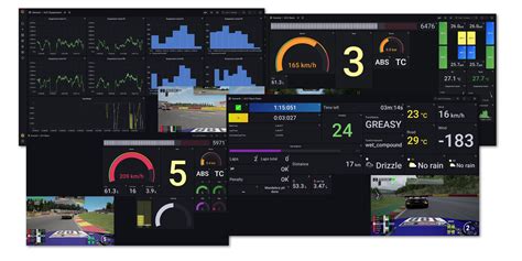 Grafana Simracing Telemetry