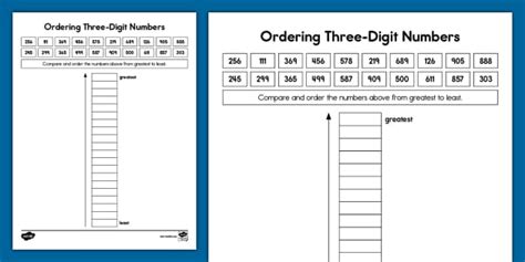 Second Grade Ordering Three Digit Numbers Twinkl