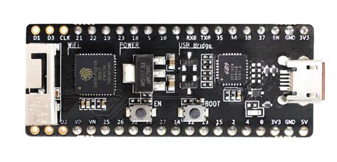 Esp Dev Kits Esp Dev Kits Latest