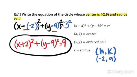 How To Write The Equation Of A Circle Given Its Center Radius